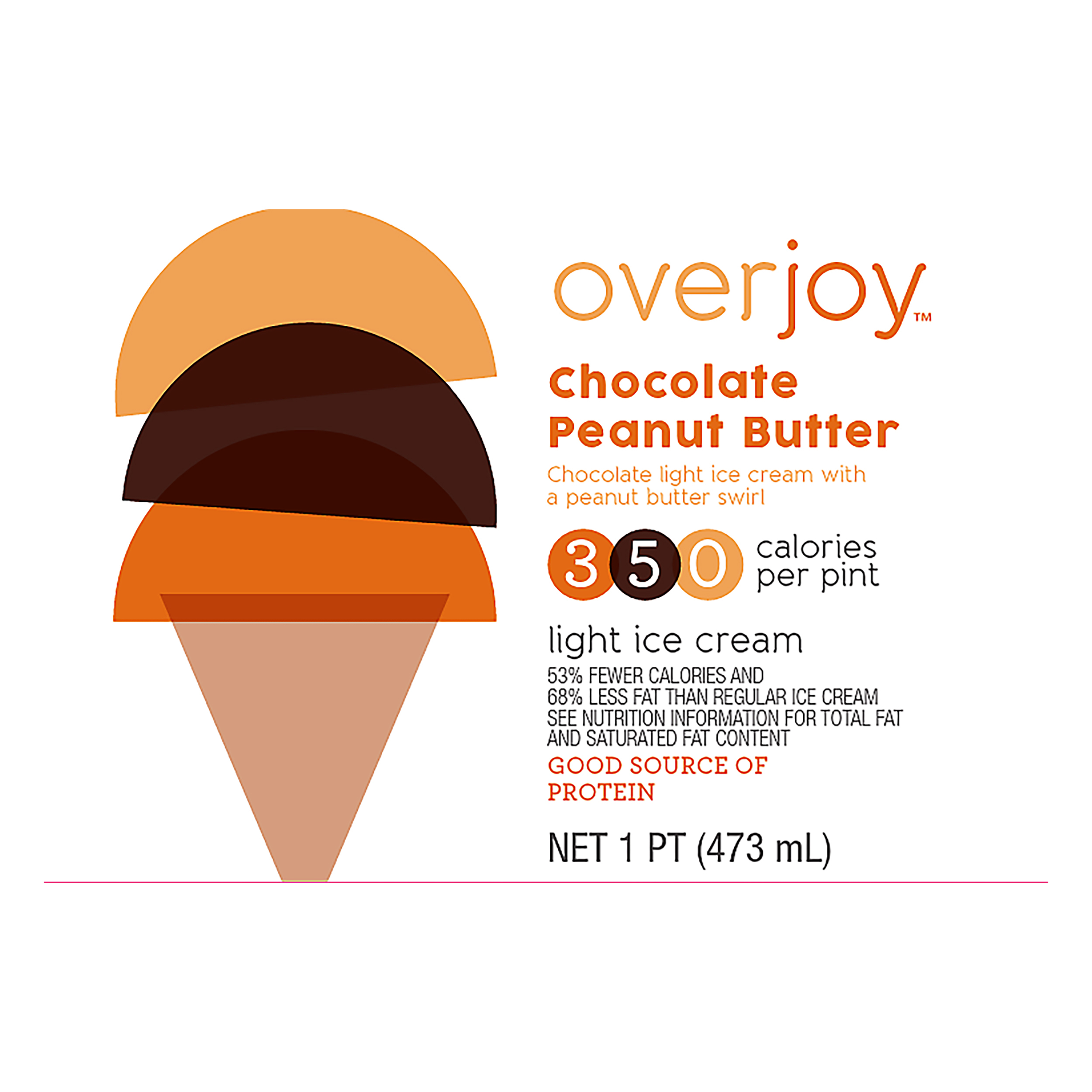 Overjoy Light Chocolate Peanut Butter Ice Cream 1 pt Cup\tub